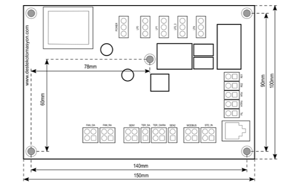 Destech HRC Controller – Destech-HRC